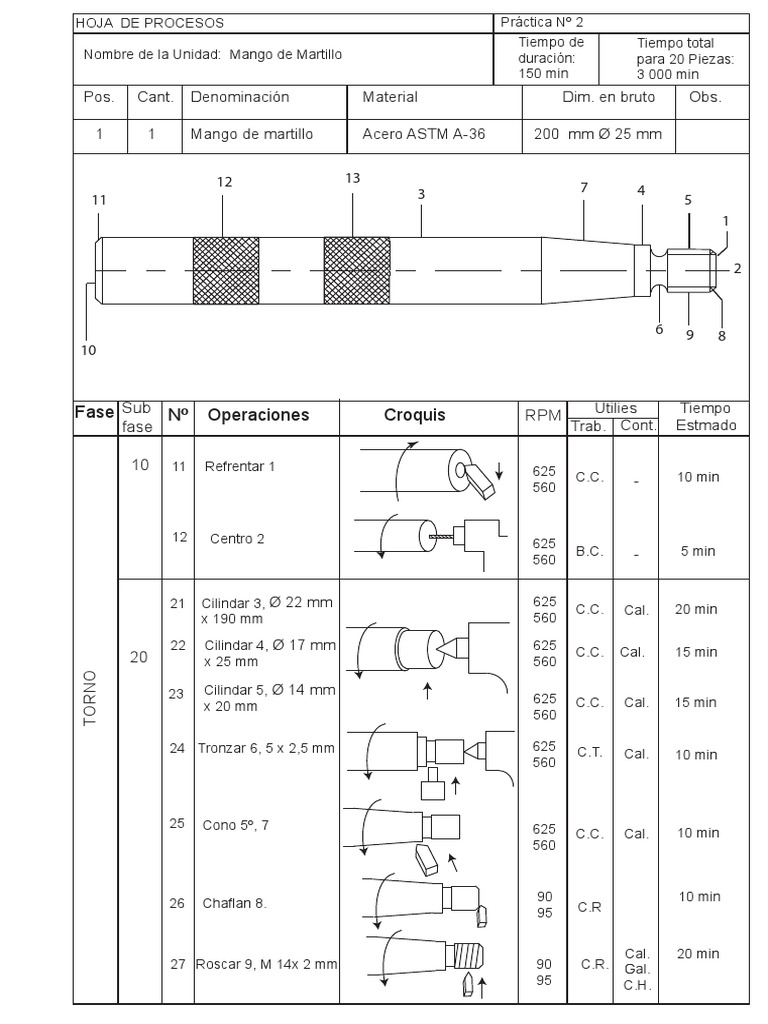 Hoja de Procesos Torno 1 | PDF