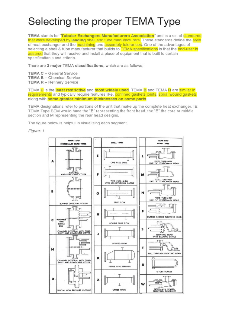 Selecting The Proper TEMA Type | PDF | Heat Exchanger | Chemical ...