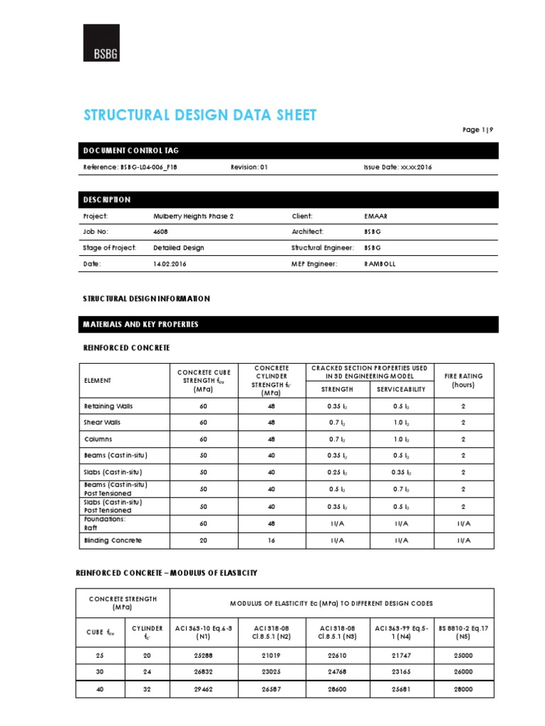 4608_160214_structural Design Data Sheet | Structural Steel | Concrete
