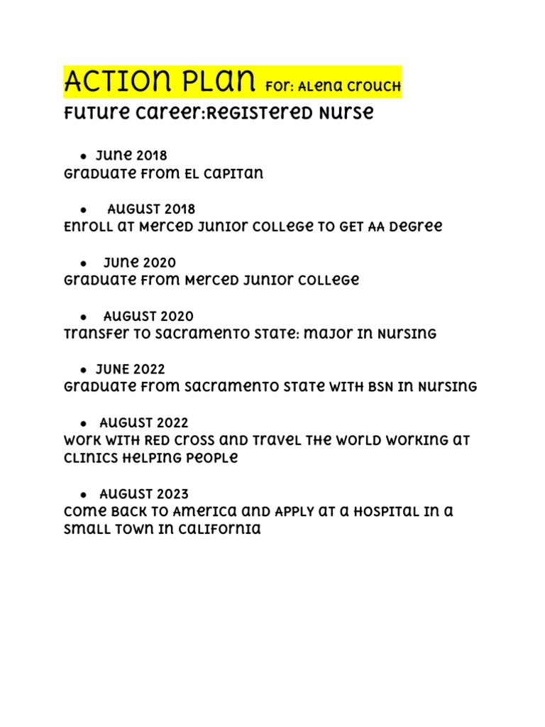 Aspiring Nurse's Career Path | PDF