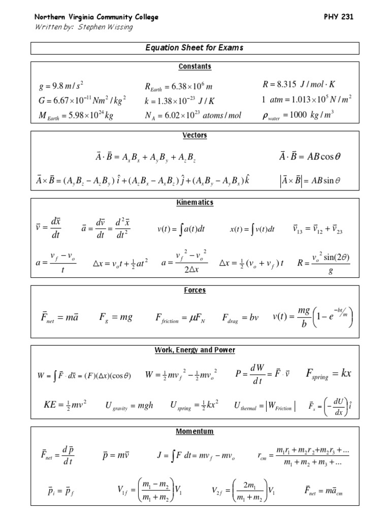 NVCC PHY 231 Equation Sheet | PDF