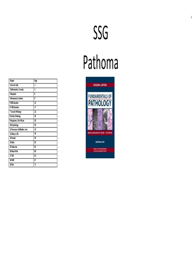 Pathoma Charts | T Helper Cell | Medical