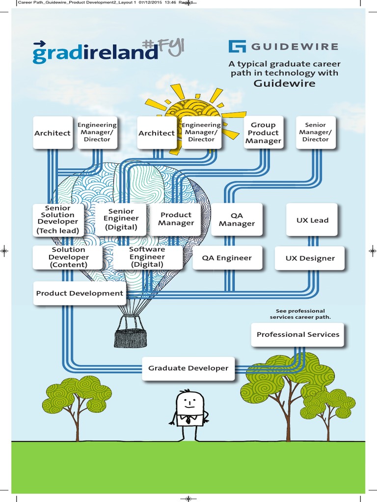 Career Path Guidewire Product Development PRINT | PDF