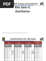 Basic Training Guide V2.0 | PDF