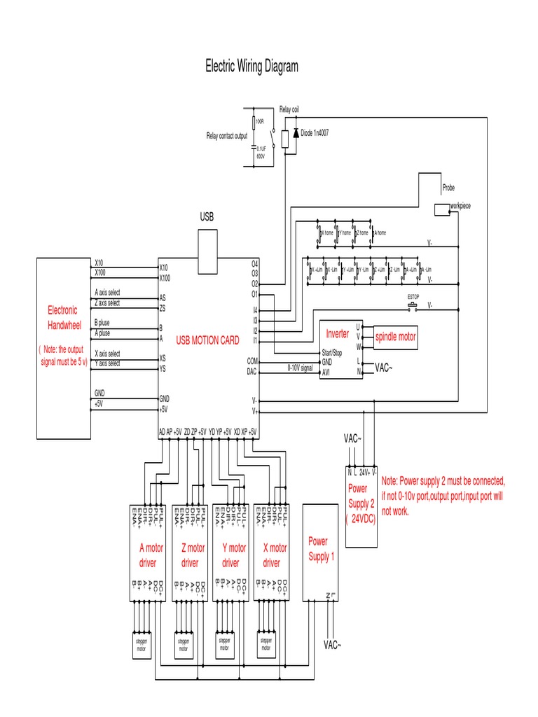 CNC Machine Electrical Wiring Diagram | PDF | Electrical Components ...