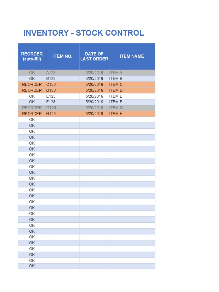 Inventory Stock Control Template | PDF | Inventory | Supply Chain ...