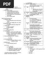 Mmse PDF | PDF | Foreign Language Studies | Teaching Methods & Materials