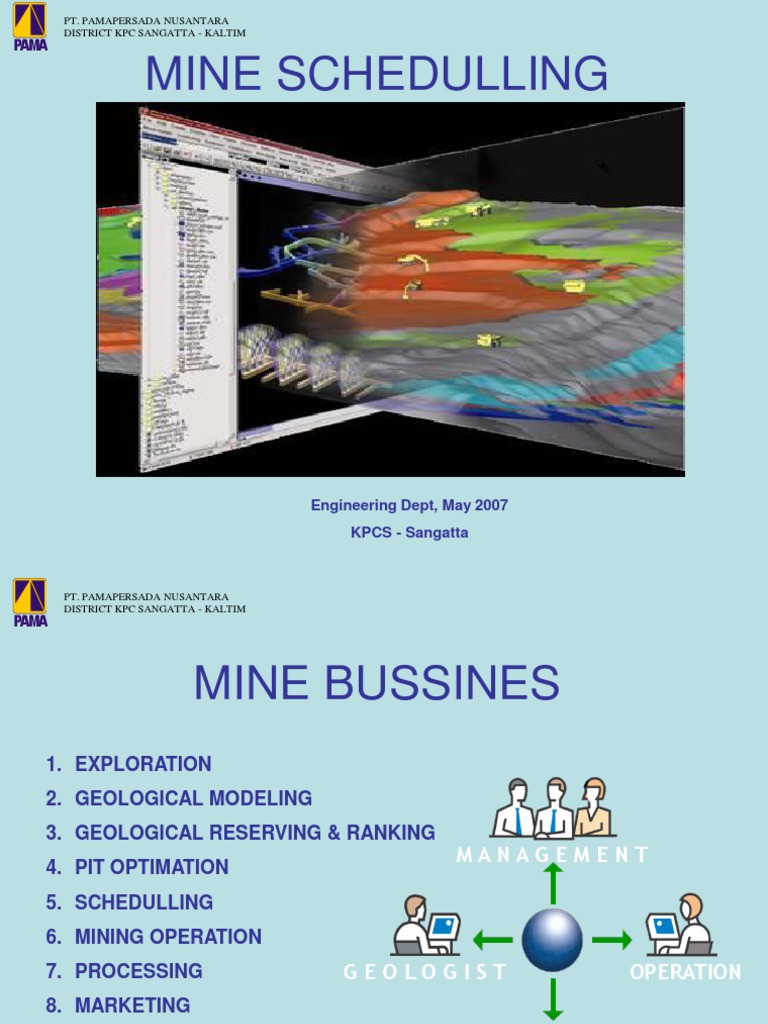 Mine Schedulling | PDF | Coal Mining | Geology