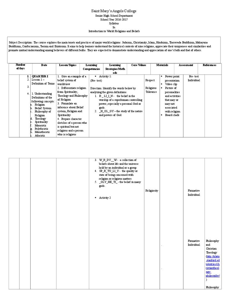 SHS Introduction To World Religions and Beliefs Activities | Download ...