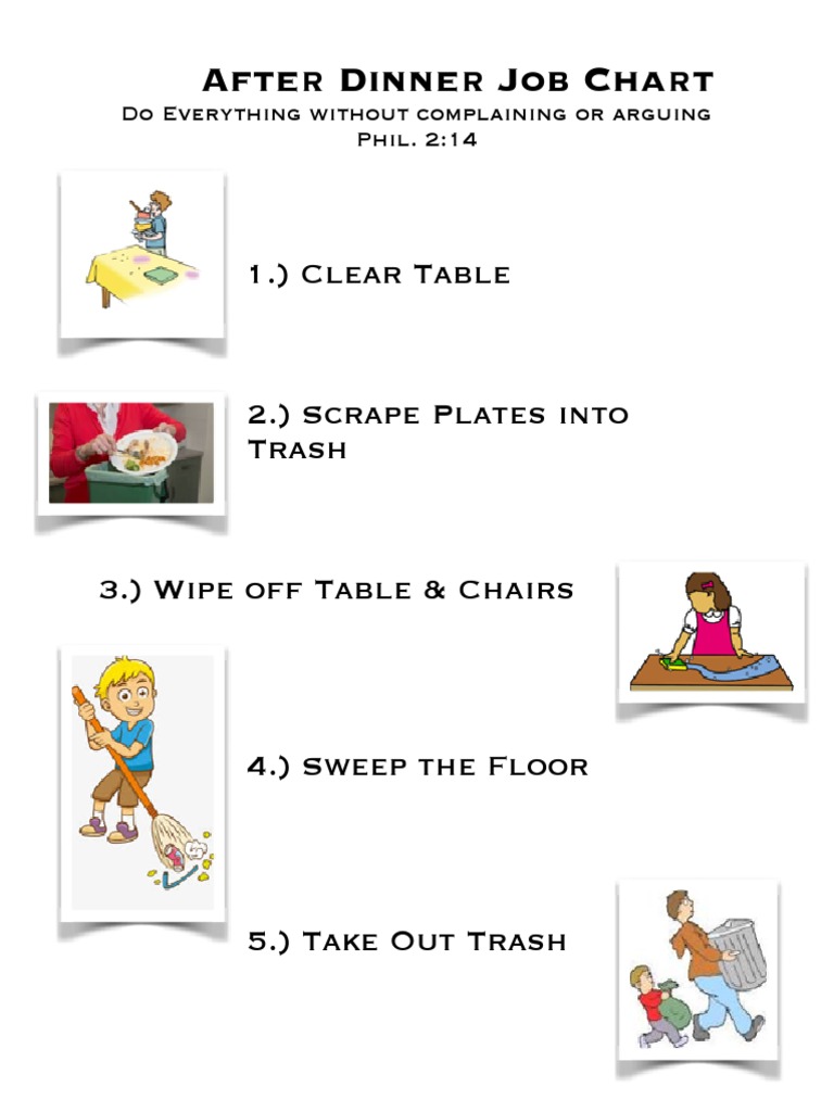 Dinner Job Chart | PDF