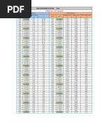 NEC - Table 8 Conductor Properties | PDF | Physics | Electrical Engineering