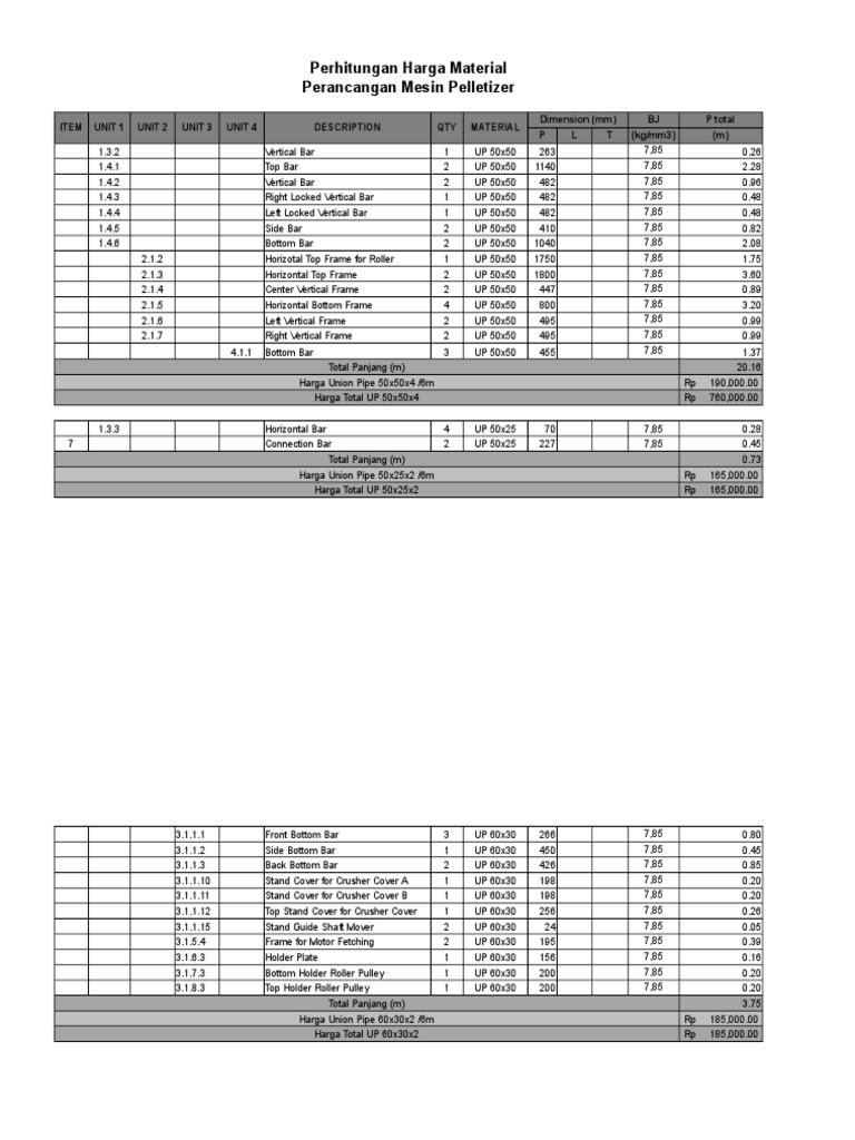 Perhitungan Harga Material | PDF