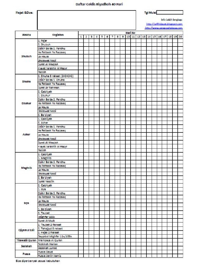 Daftar Checklist Riyadhoh 40 Hari | PDF