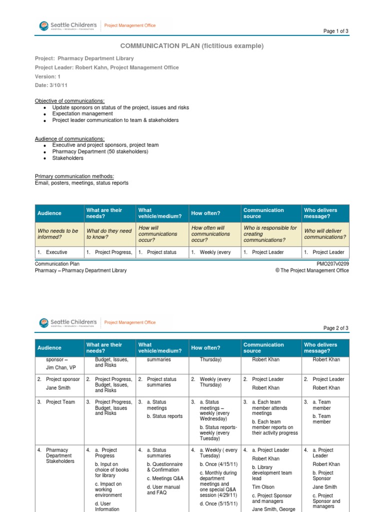 Sample Communication Plan | Download Free PDF | Project Management ...
