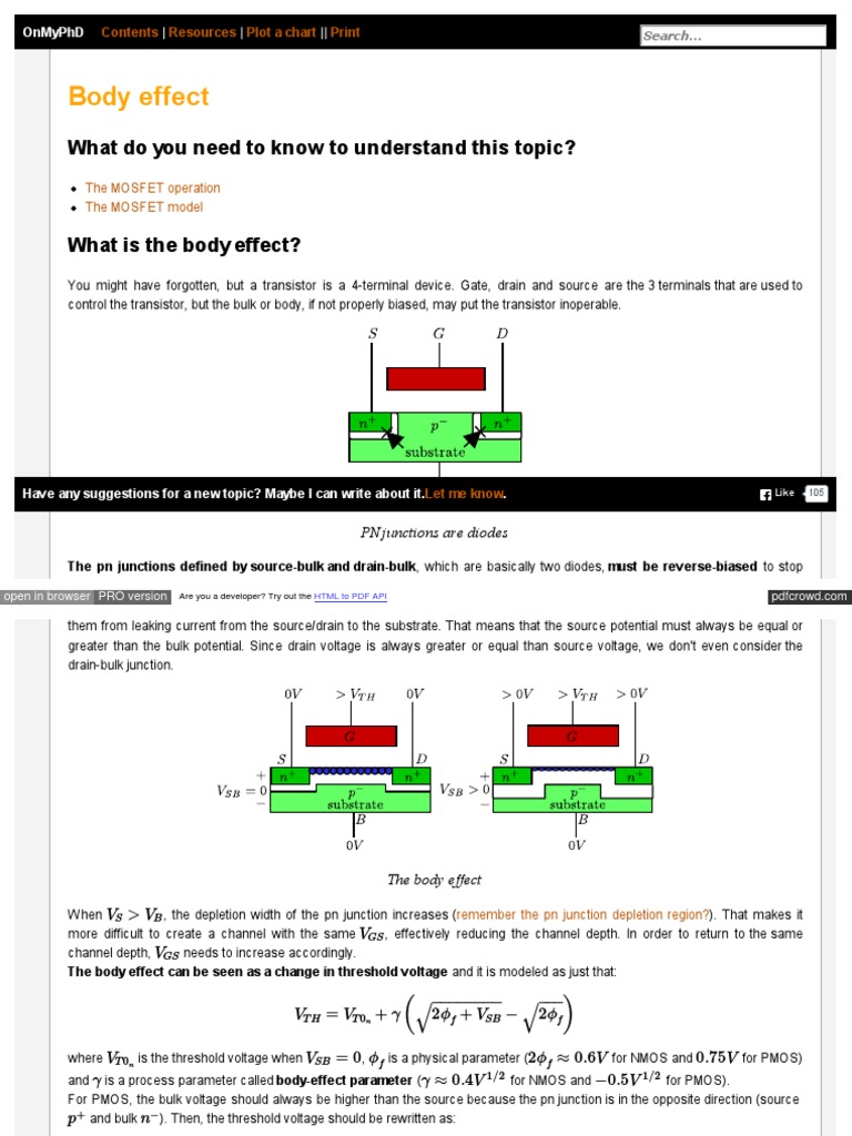 Body Effect: What Do You Need To Know To Understand This Topic? | PDF ...