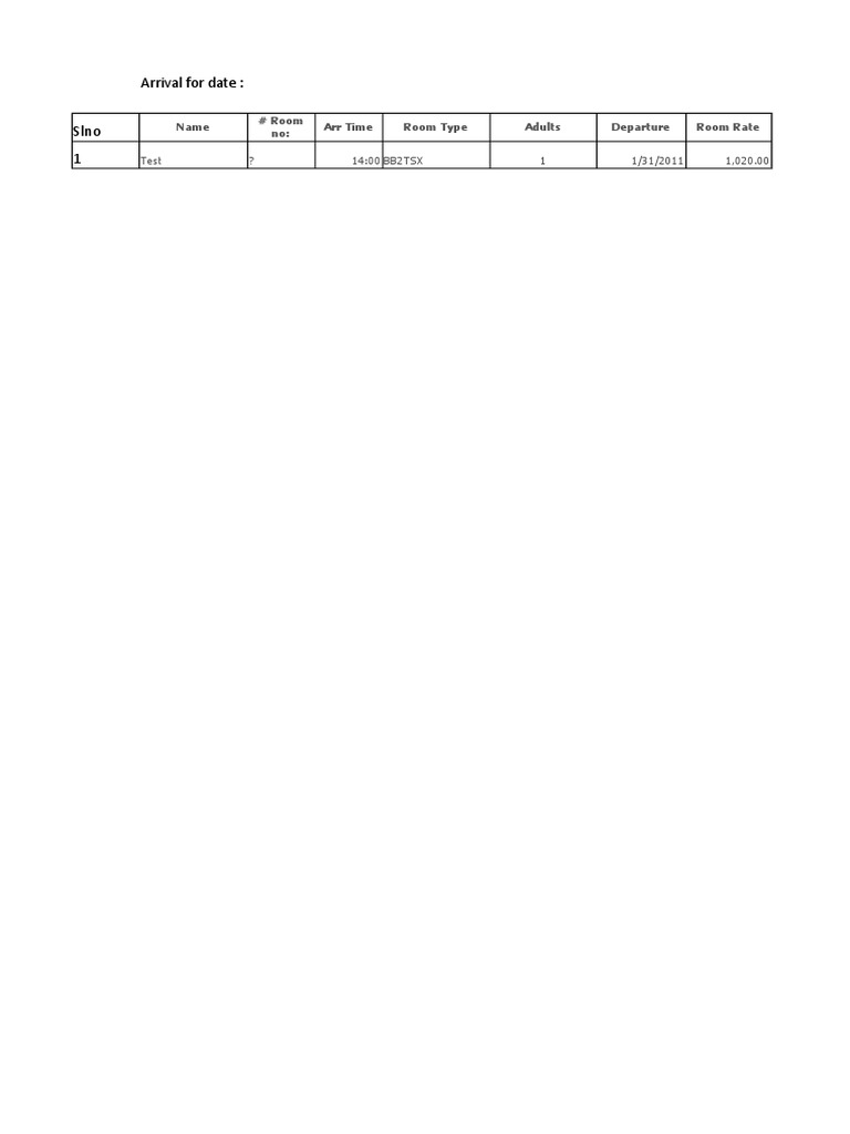 Arrival Report Sample 1 | PDF