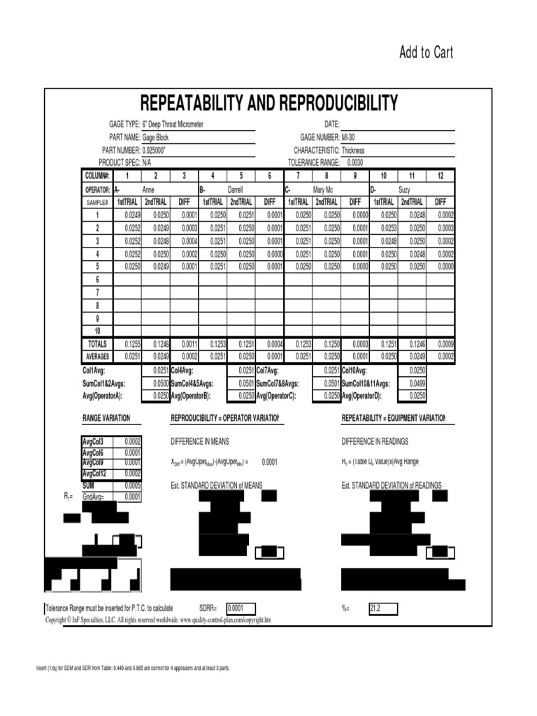Repeatability and Reproducibility: Add To Cart | PDF | Standard ...