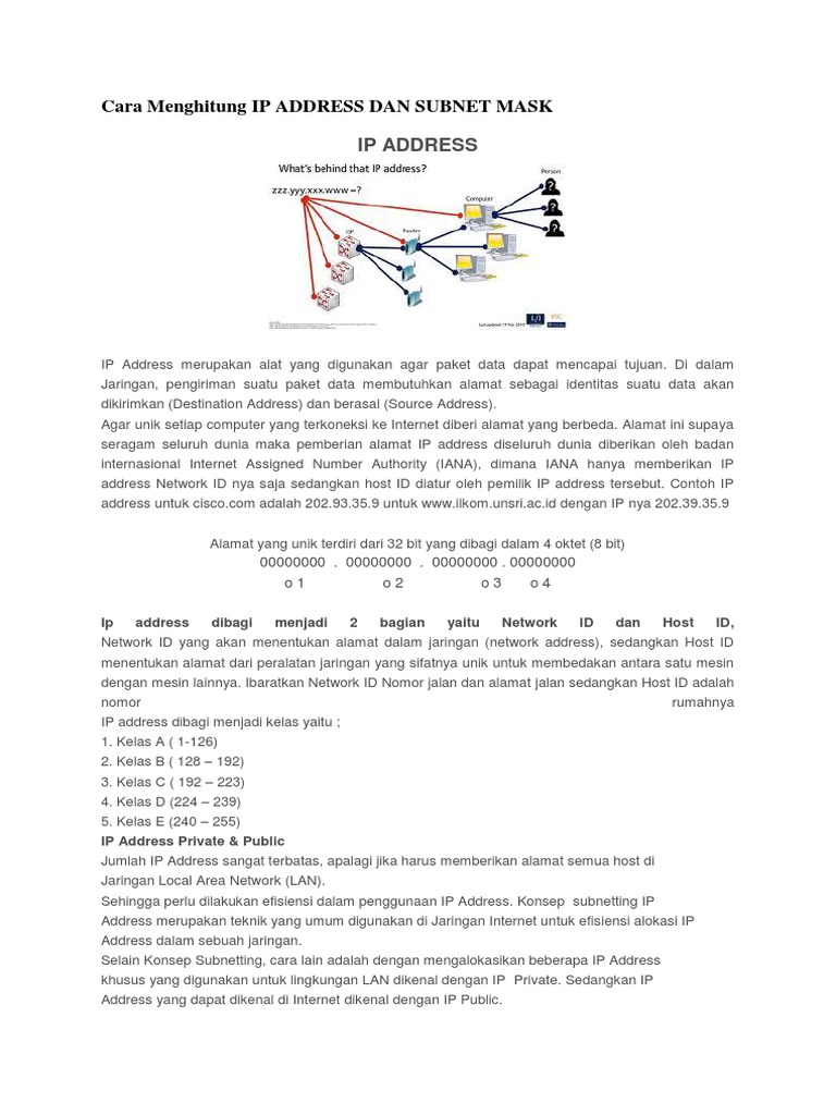 Cara Menghitung Ip Address Dan Subnet Mask | PDF Cara Menghitung Ip Address Dan Subnet Mask | PDF
