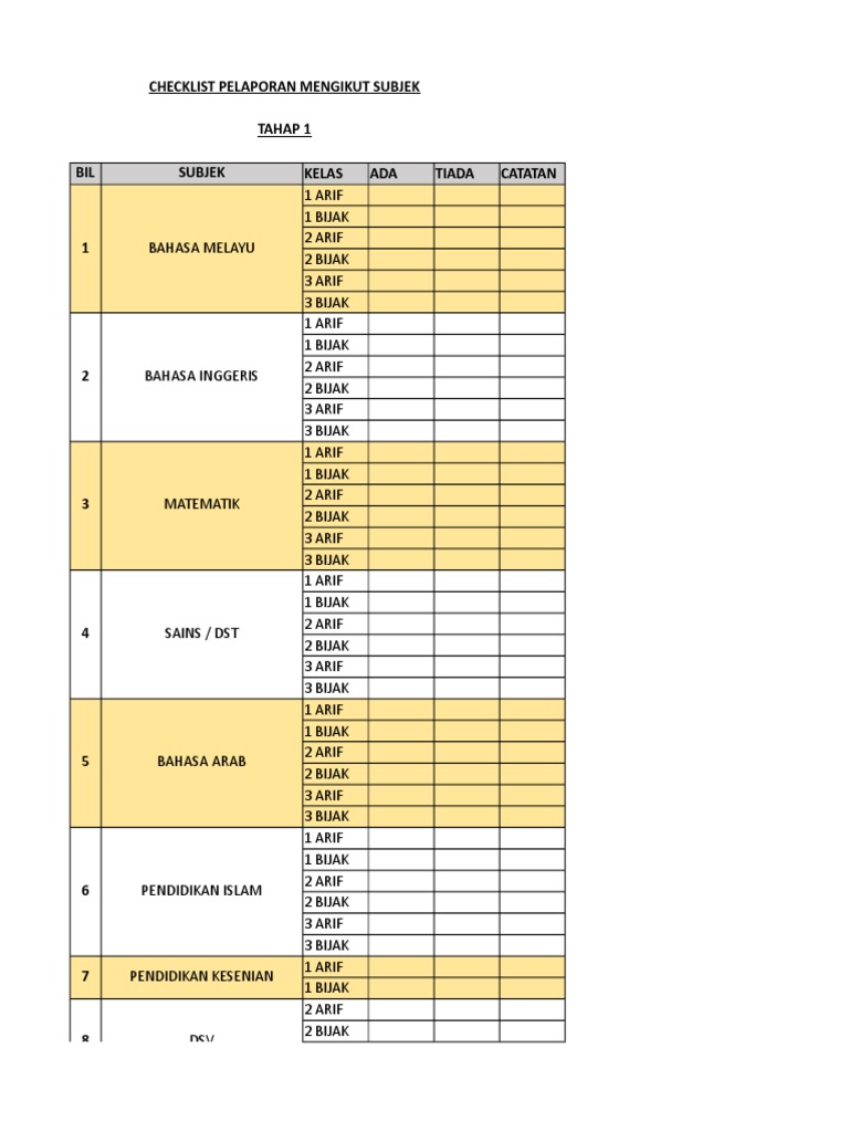 Checklist Pelaporan PBD | PDF