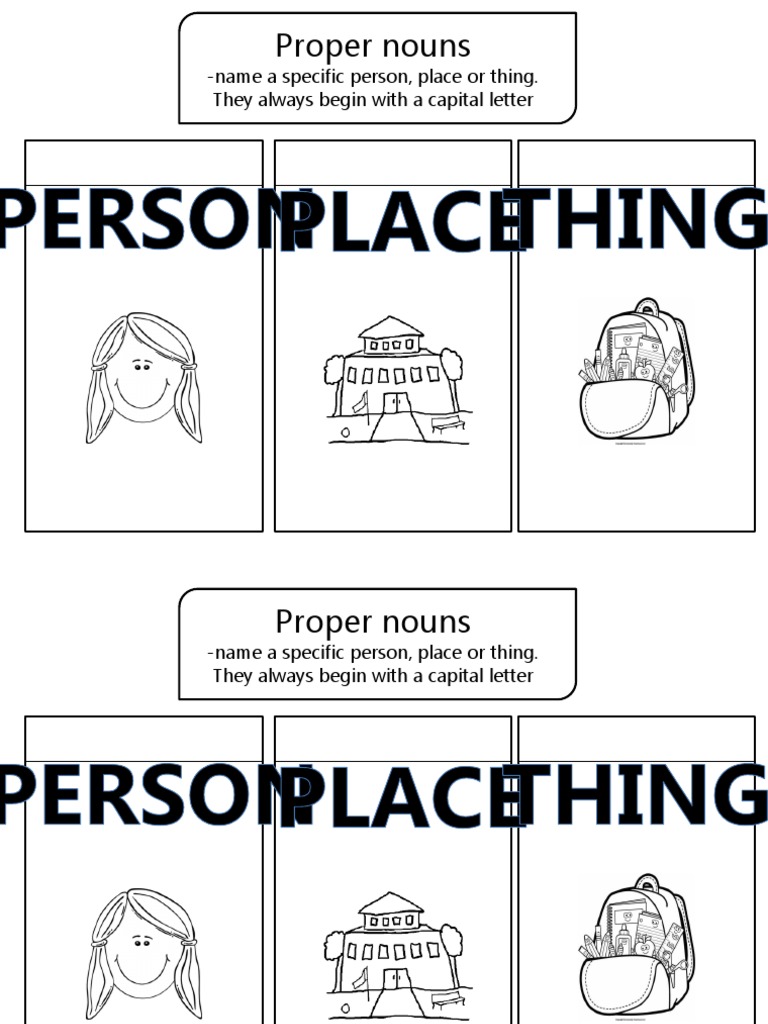 Proper Nouns: - Name A Specific Person, Place or Thing. They Always ...