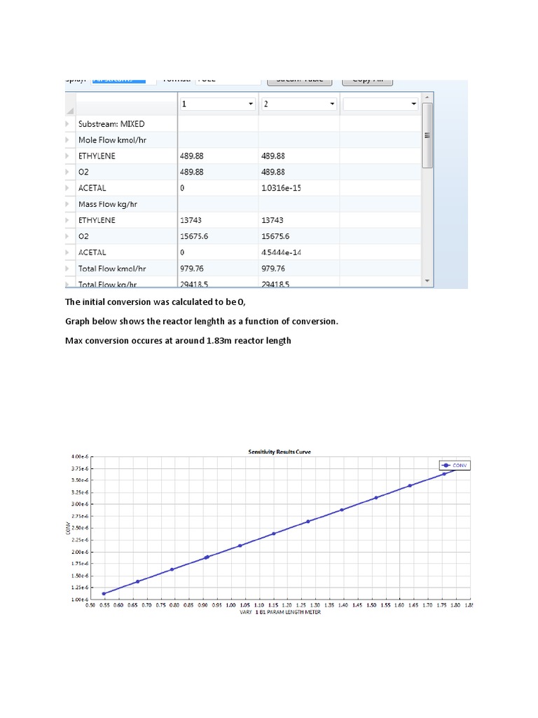 Aspen Doc 813390 | PDF | Science & Mathematics | Computers