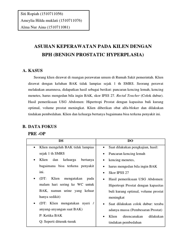 Askep BPH Lengkap | PDF