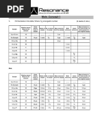 Paint Calculation | PDF | Volume | Paint