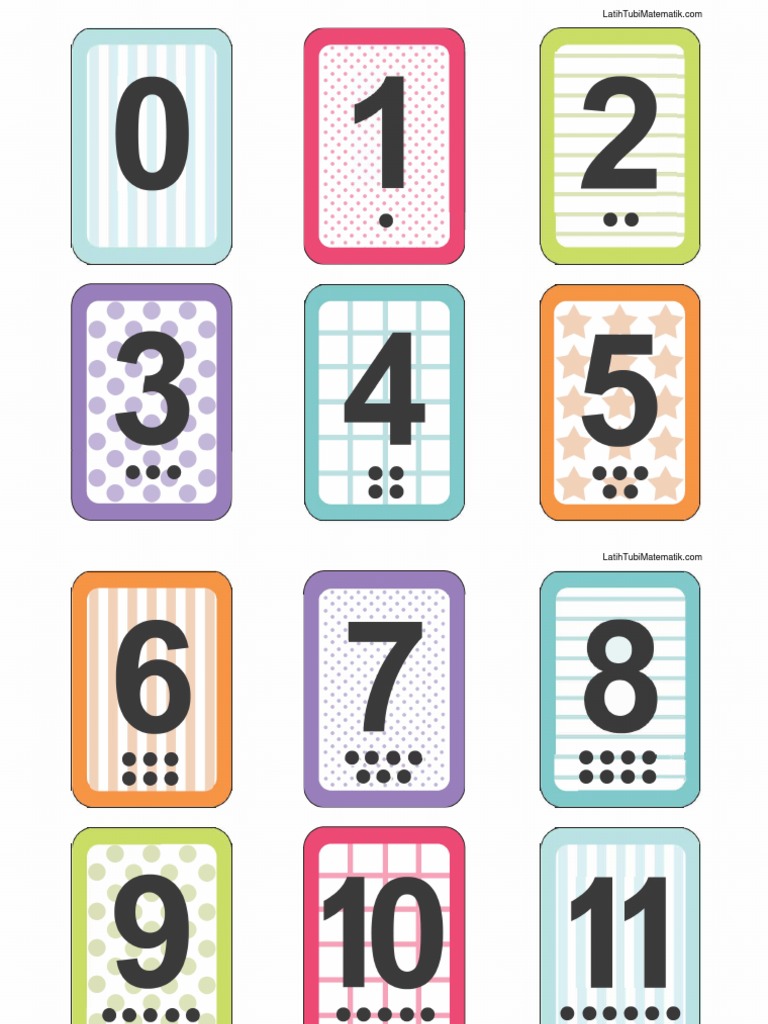 Flash Card Nombor | PDF