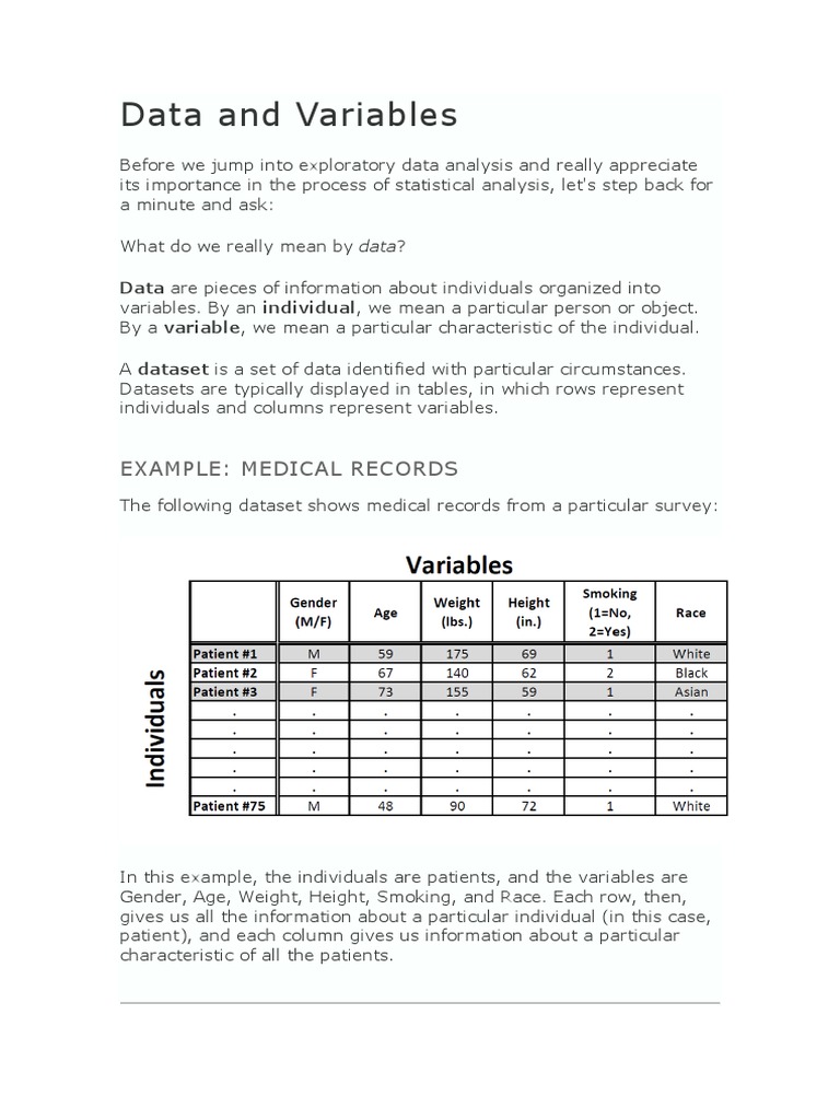 Data and Variables | PDF | Level Of Measurement | Categorical Variable