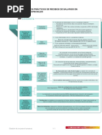 Esquema Órganos de La Administración Central y Periférica - AGE - PDF ...
