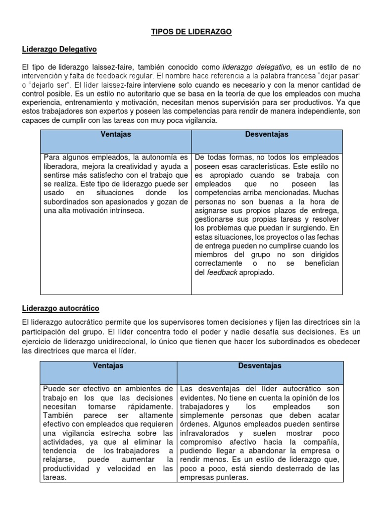 Tipos de Liderazgo | PDF | Liderazgo | Conceptos psicologicos