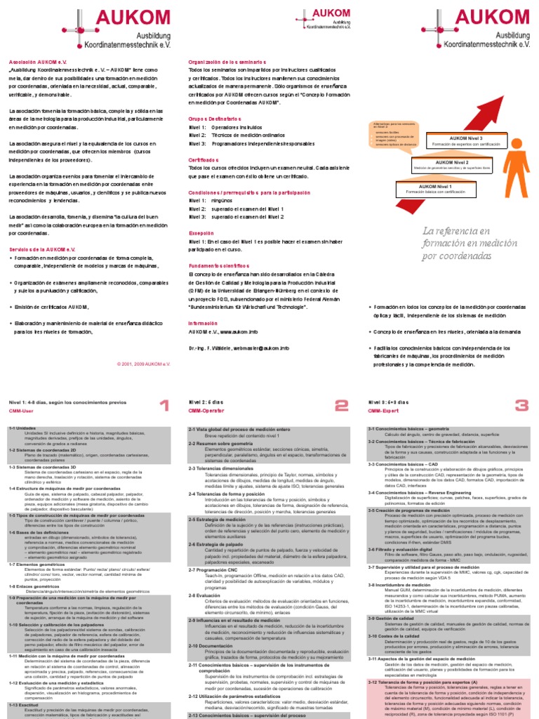 Aukom PDF | PDF | Medición | Calibración