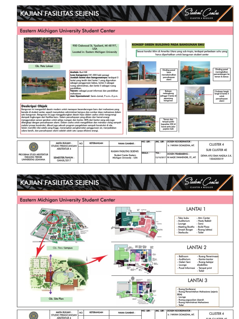 Contoh Studi Banding | PDF