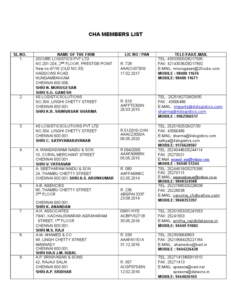 CHA Members List | PDF | Freight Transport | Logistics