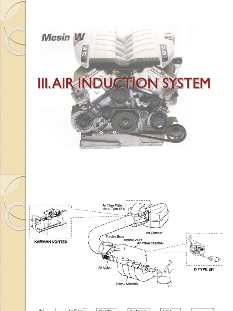 Air Induction System | PDF