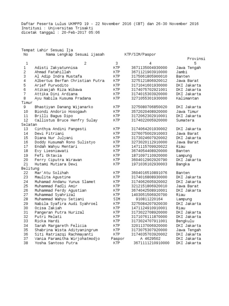 File Nama Nama Nama Nama | PDF