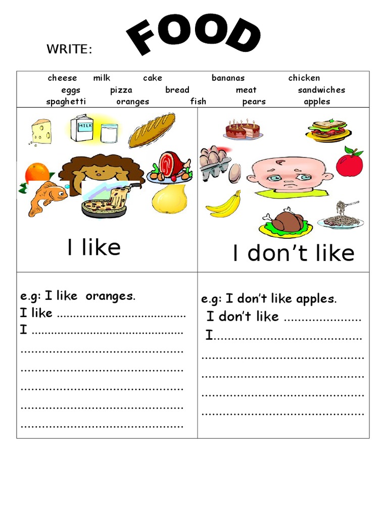 Food I Like I Don't Like | PDF