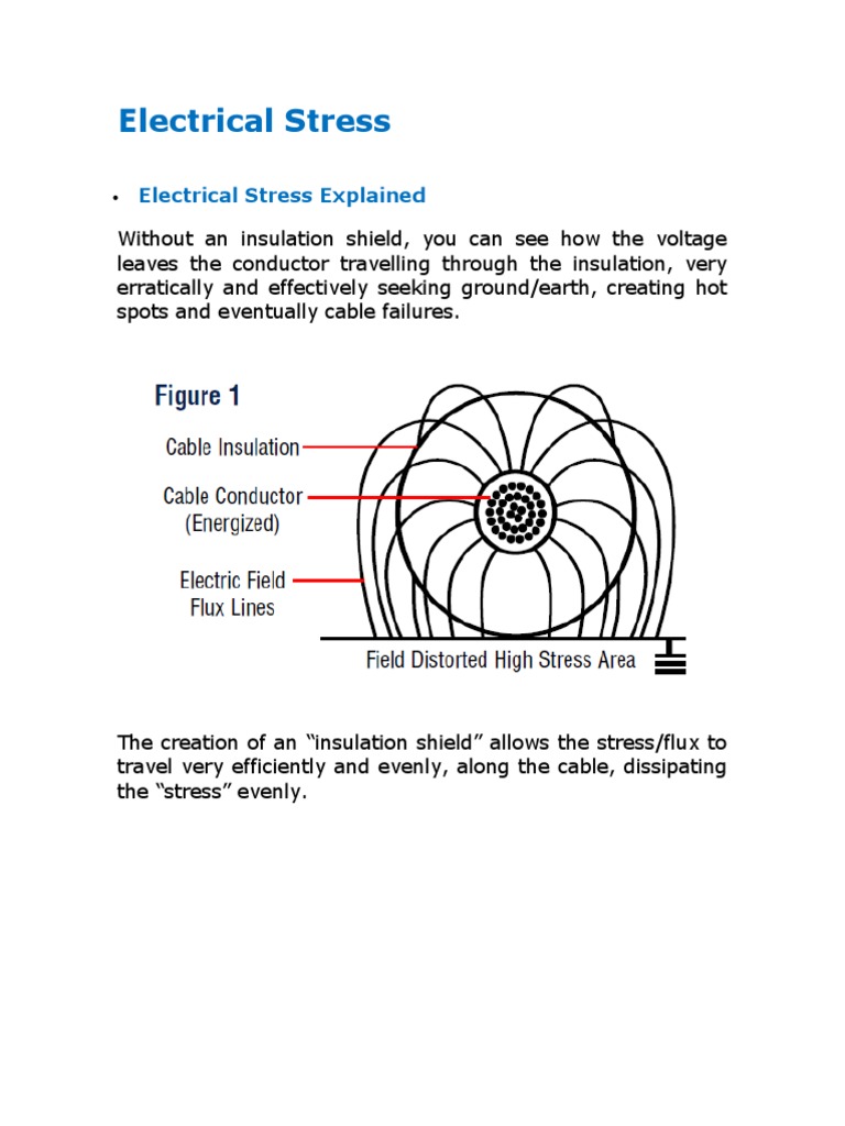 What is Electrical Stress | Insulator (Electricity) | Vacuum Tube