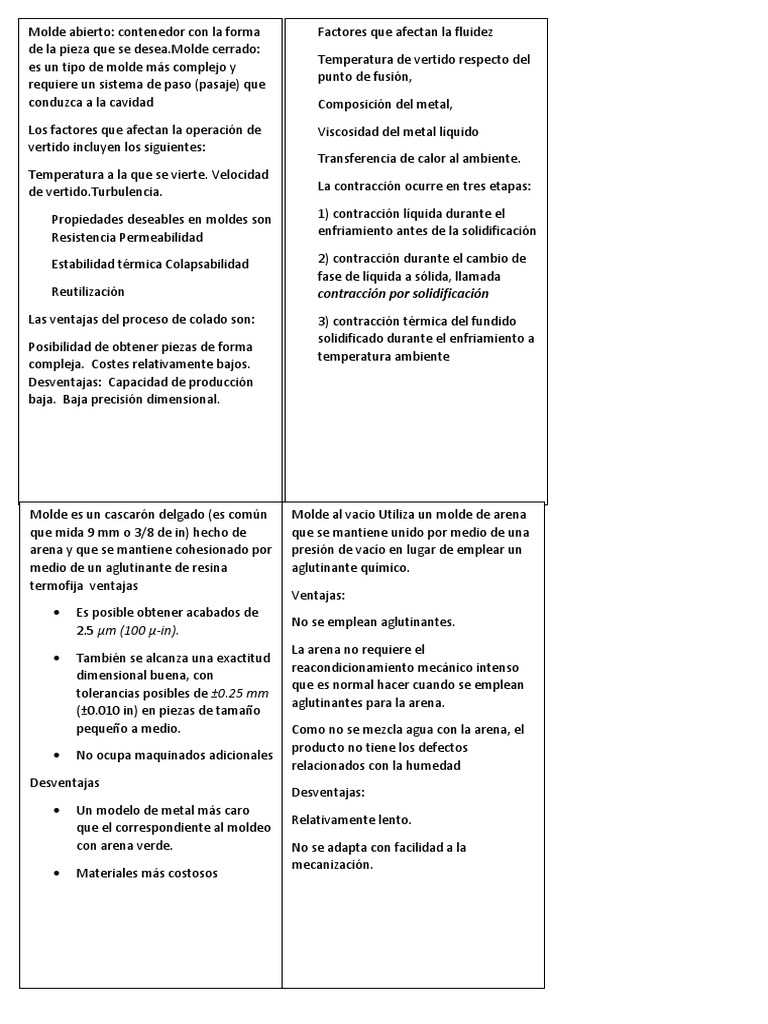 Resumen Problemas de Fundicion y Diseño de Mazarota Calculo de Vertido ...