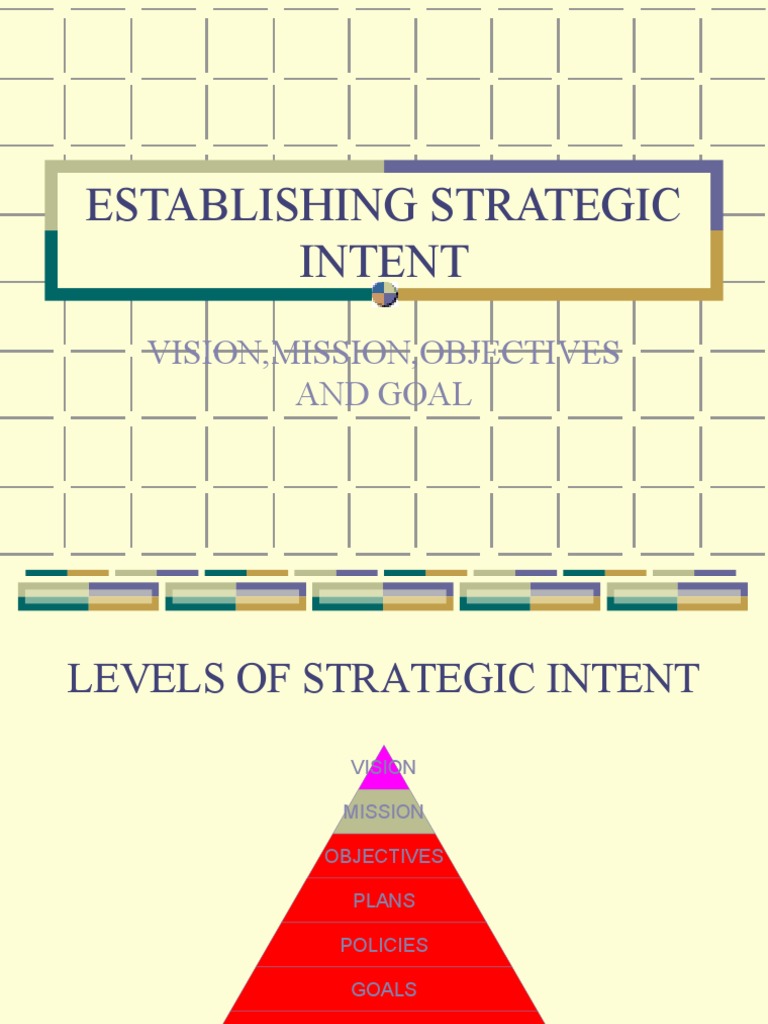 Establishing Strategic Intent: Vision, Mission, Objectives and Goal ...