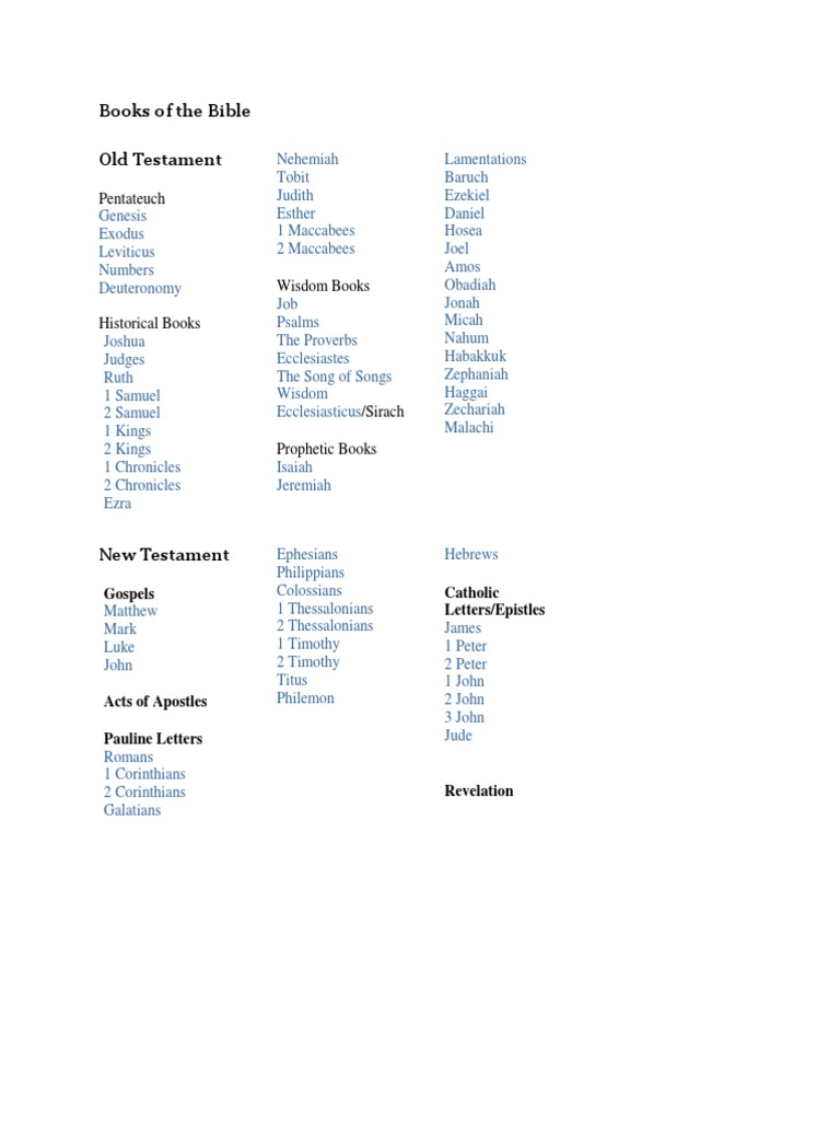 Books of The Bible Old Testament: Pentateuch | PDF