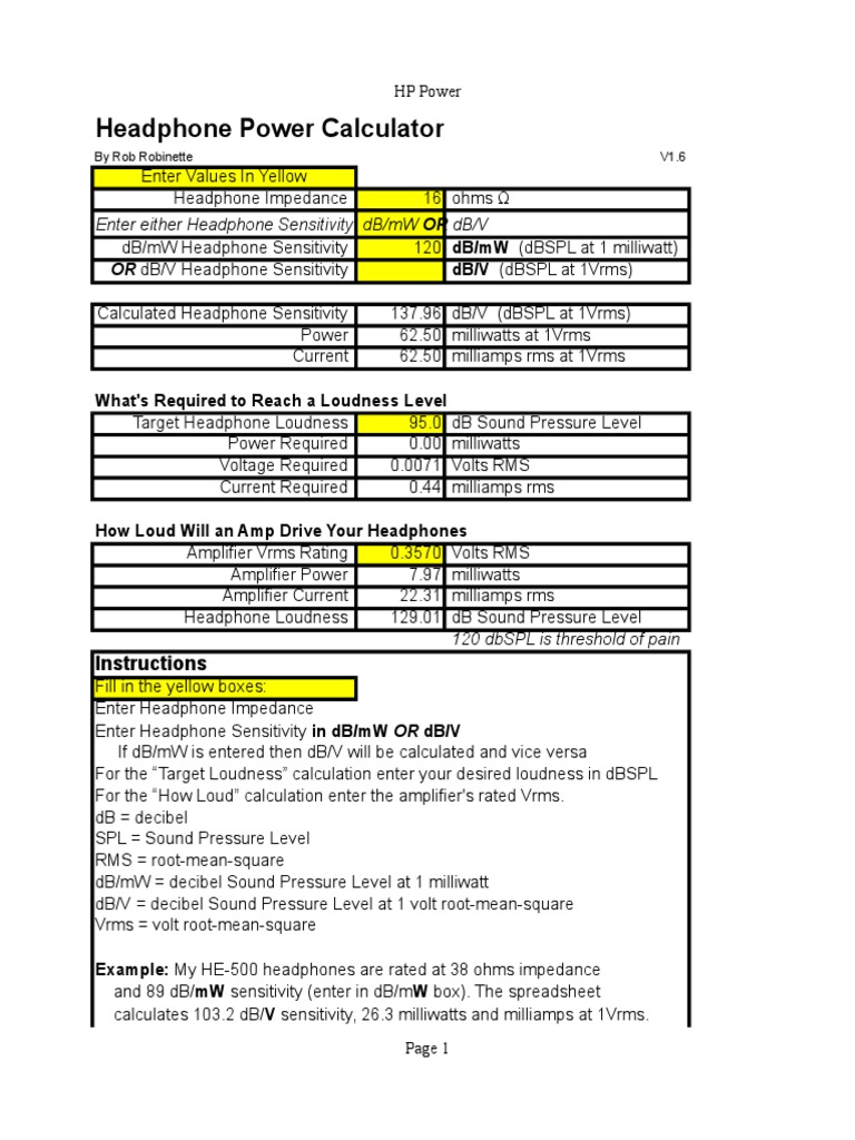 Headphone Power Calculator: Enter Either Headphone Sensitivity: DB/MW ...