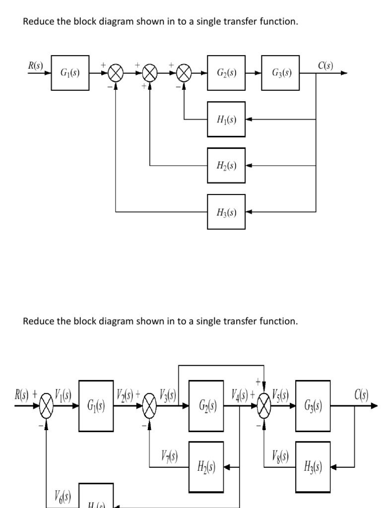 Reduce The Block Diagram Shown in To A Single Transfer Function | PDF