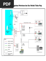Api 651 | PDF | Corrosion | Anode