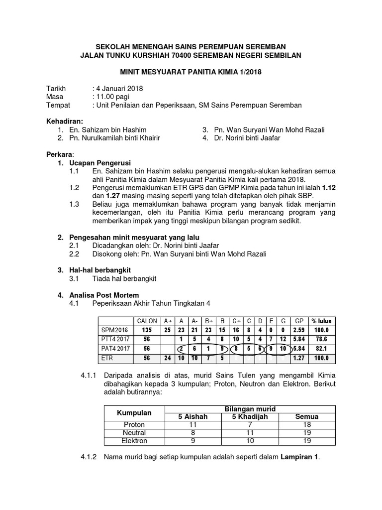 Minit Mesyuarat Panitia Kimia 1 2018 | PDF