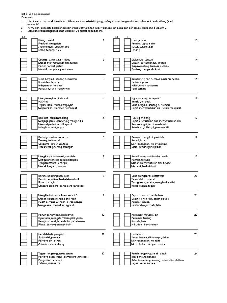 Penilaian Diri DISC: Lembar Skoring | PDF