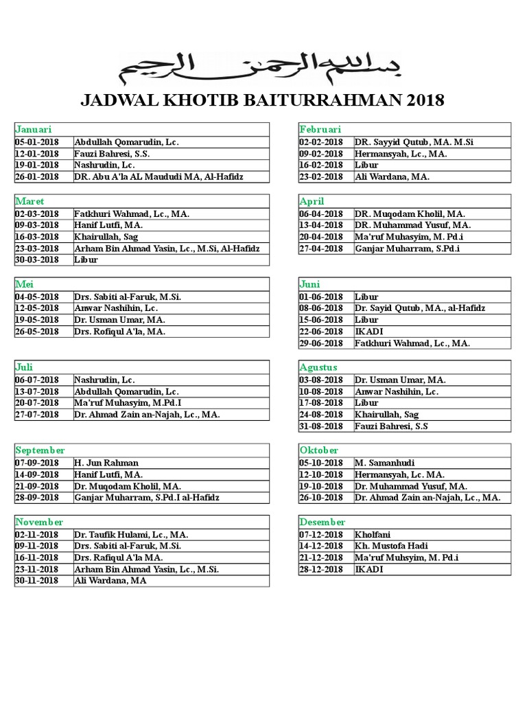 Jadwal Khatib Baiturrahman | PDF