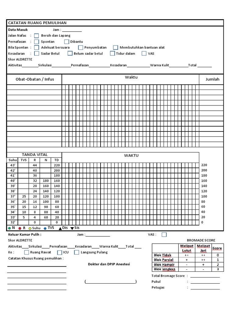 Form Post Anestesi | PDF