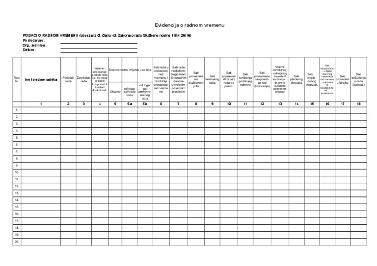 Evidencija o Radnom Vremenu | PDF