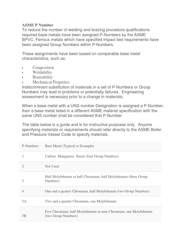 Asme P Number | Download Free PDF | Alloy | Steel